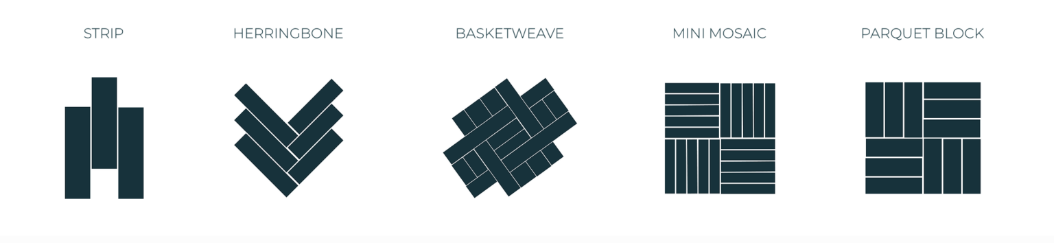 Teak Flooring in Zimbabwe - Pride of Africa